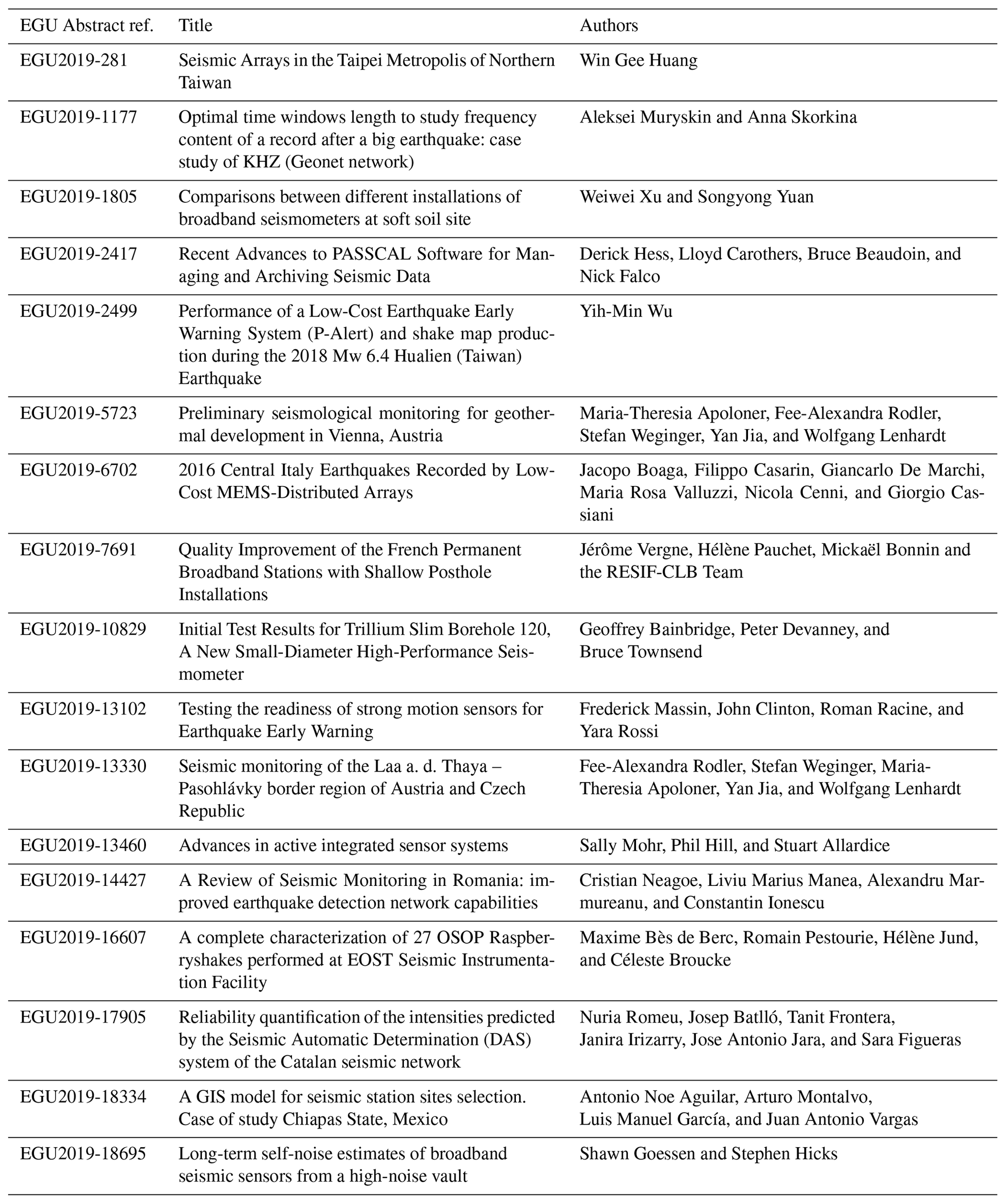 ADGEO - Preface: “Improving seismic networks performances: from site selection to data ...